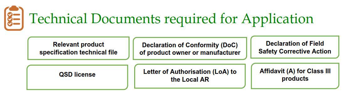 Taiwan FDA registration